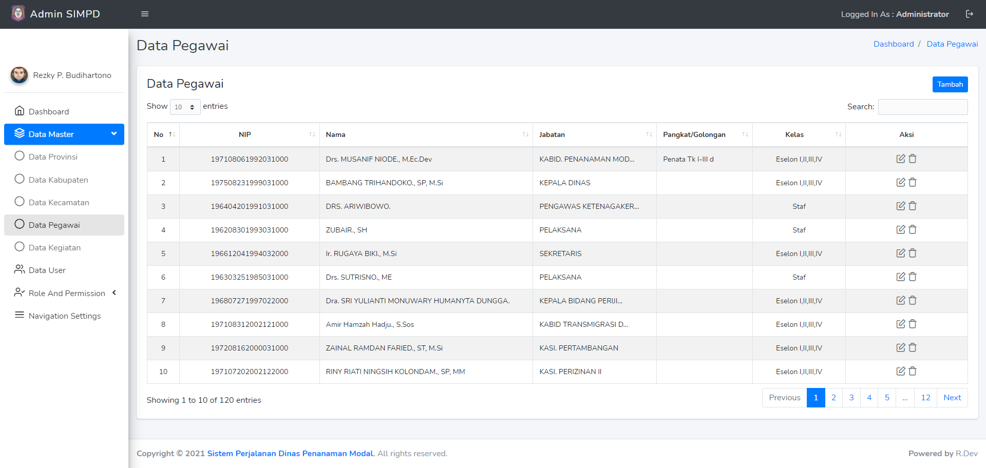 Sistem Informasi Perjalanan Dinas SPPD dengan framework laravel