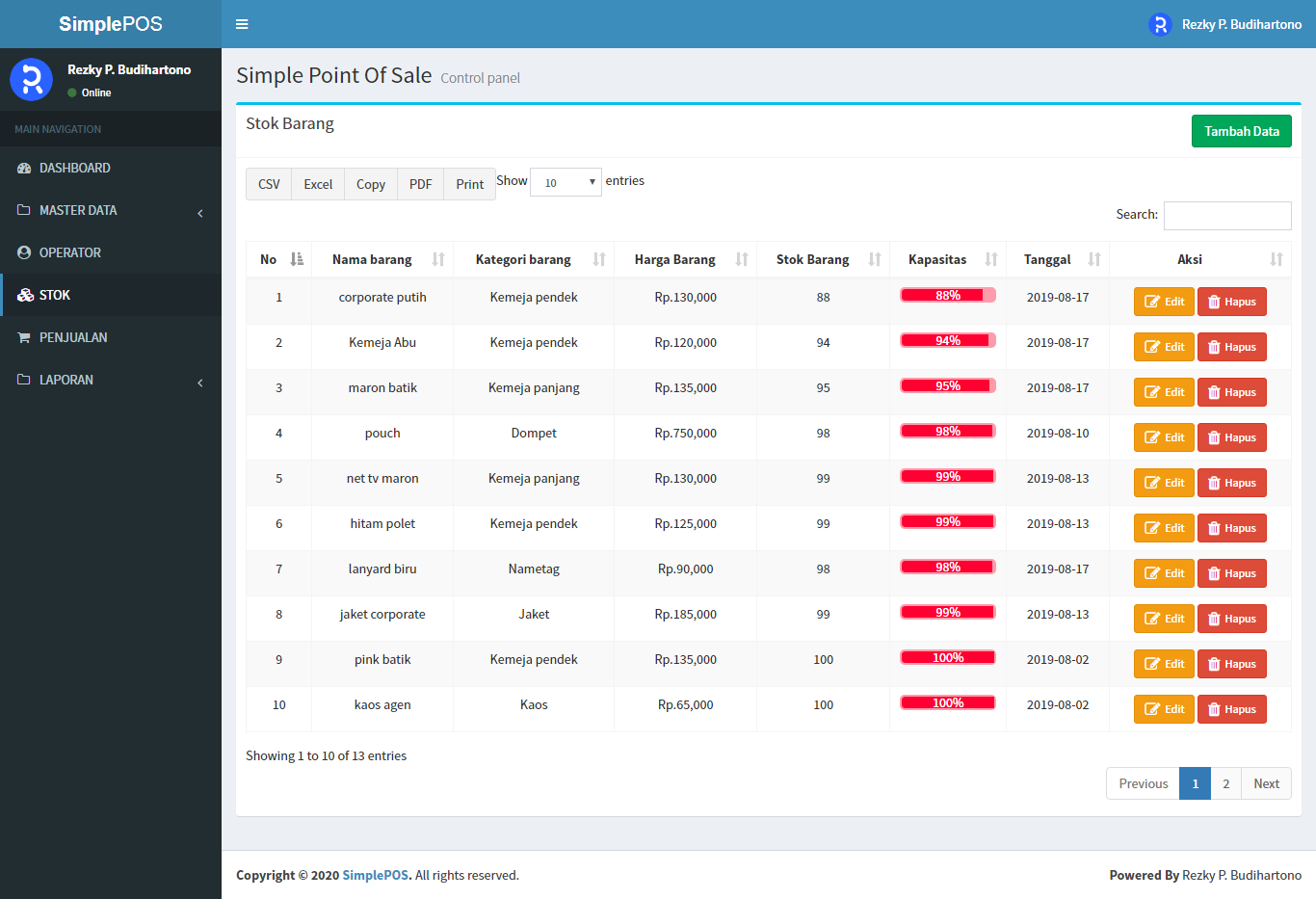 Aplikasi Simple Point Of Sale (POS) Kasir dengan framework codeigniter