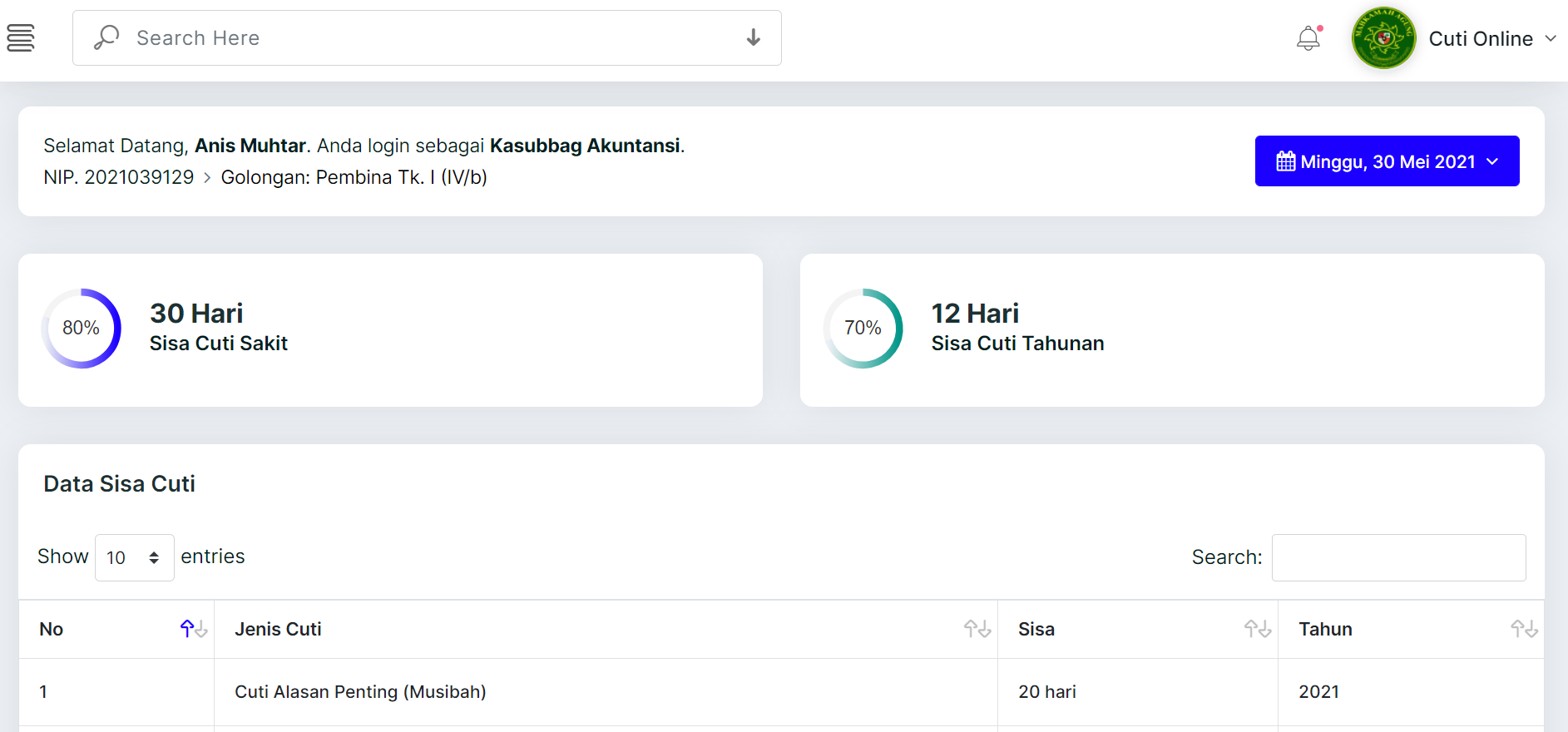 Aplikasi E Cuti Pegawai Dengan Framework Codeigniter Php Dan Mysql