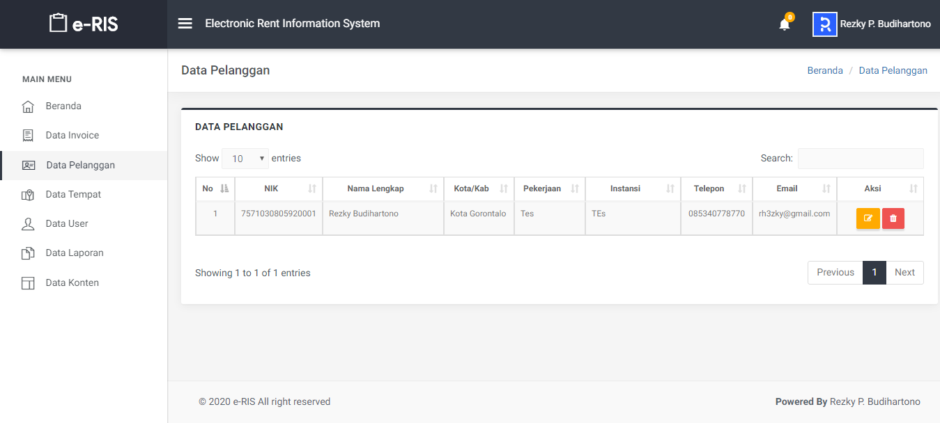 Aplikasi Rental Tempat Wisata dengan framework codeigniter