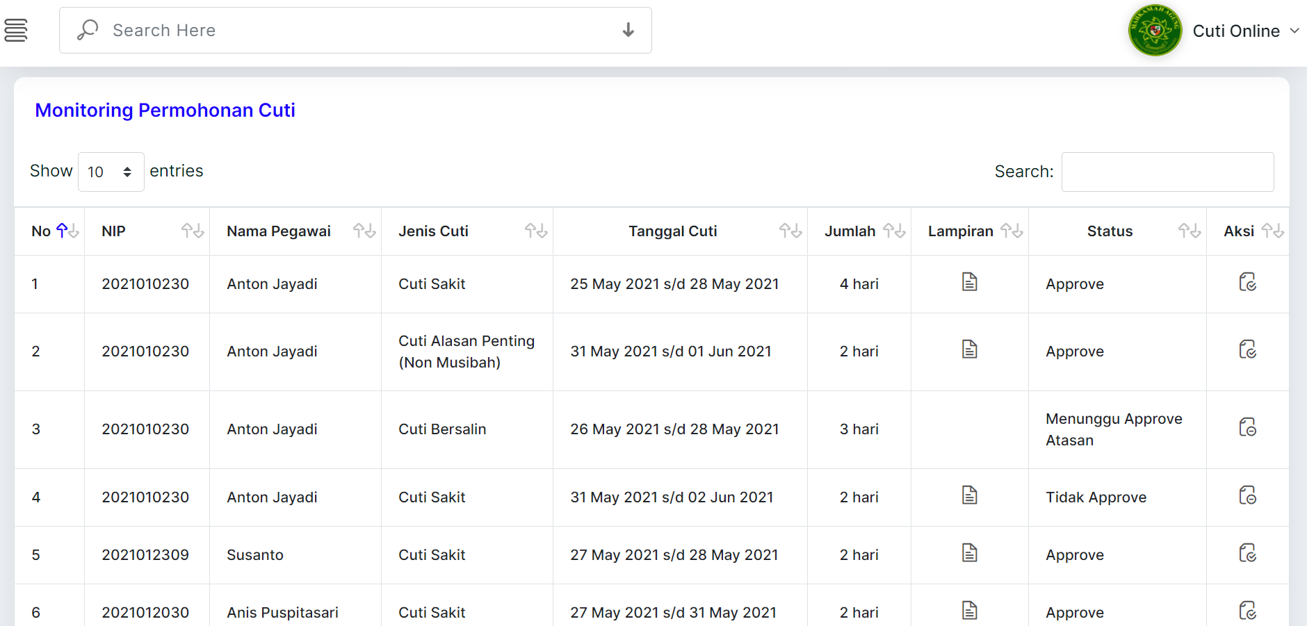 Aplikasi E Cuti Pegawai Dengan Framework Codeigniter Php Dan Mysql