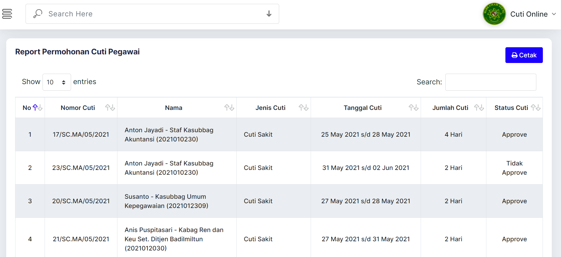 Aplikasi E Cuti Pegawai Dengan Framework Codeigniter Php Dan Mysql